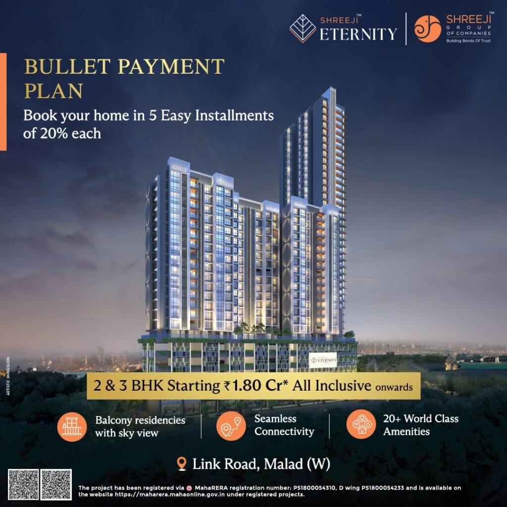 Multiple real estate projects in Orlem Malad West with Good Connectivity